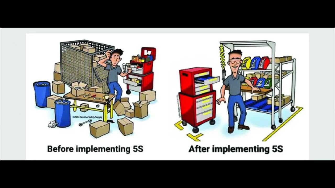 5s & 6s Methodology (For school purposes only) - YouTube