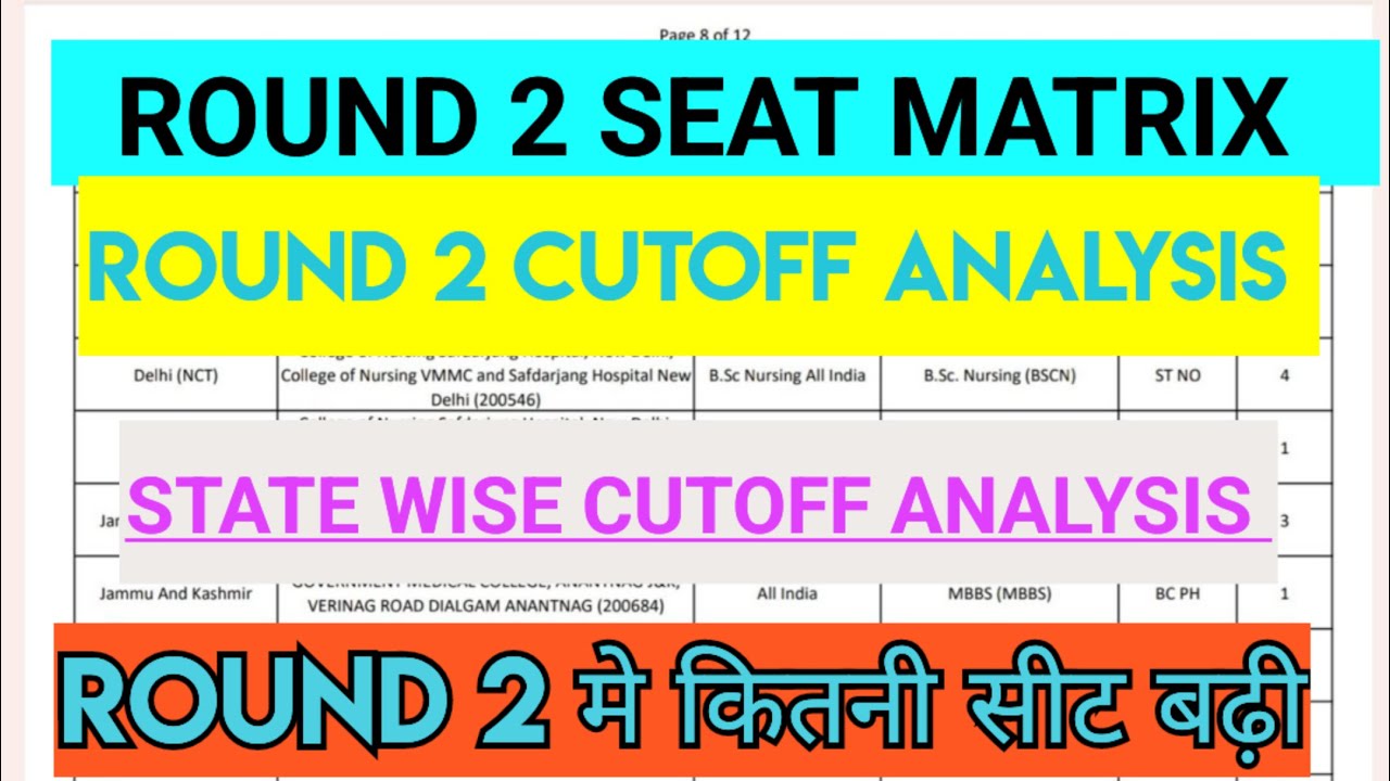Round 2 Seat Matrix & Cutoff Neet 2024 Round 2 l 2nd Round Neet 2024 Cutoff #mcc #cutoffneet ...