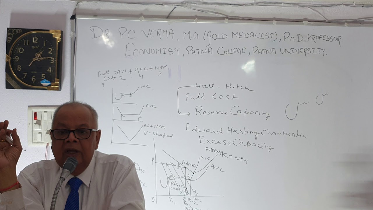 Excess Capacity vs Reserve Capacity Under Monopolistic Competition and ...