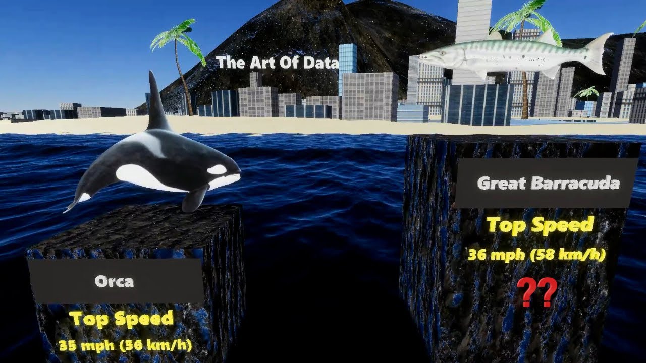 ANIMAL SPEED - 3D Comparison - YouTube