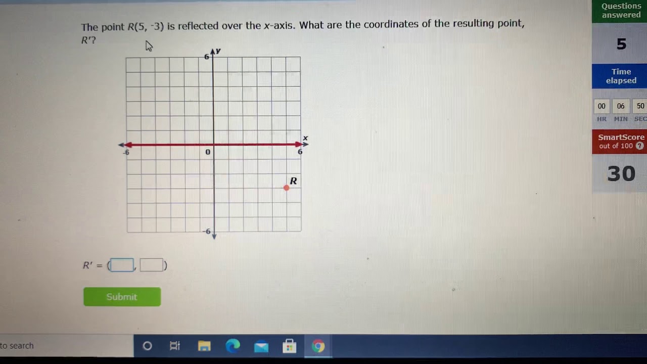 Reflection over the x-axis - YouTube