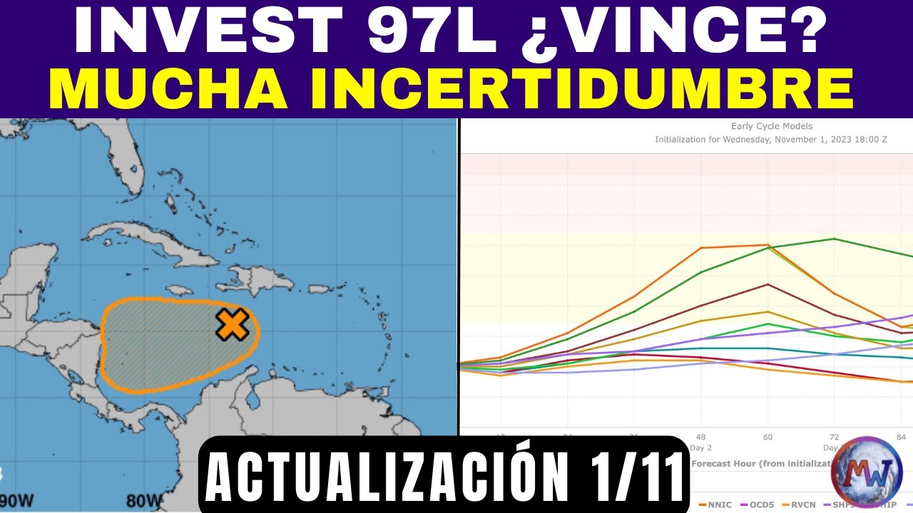 INVEST 97L ¿VINCE? Mucha incertidumbre en el Caribe - YouTube