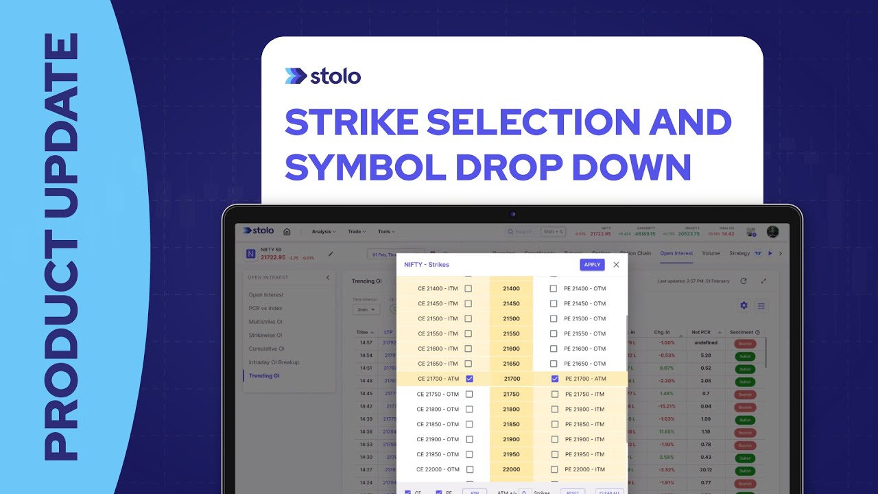 Effortless Strike Selection: Market Analysis made Easier! 📈 - YouTube