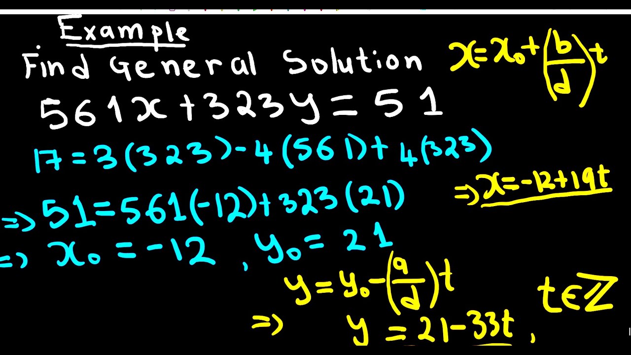 diophantine equatons and euclidean algorithm - YouTube