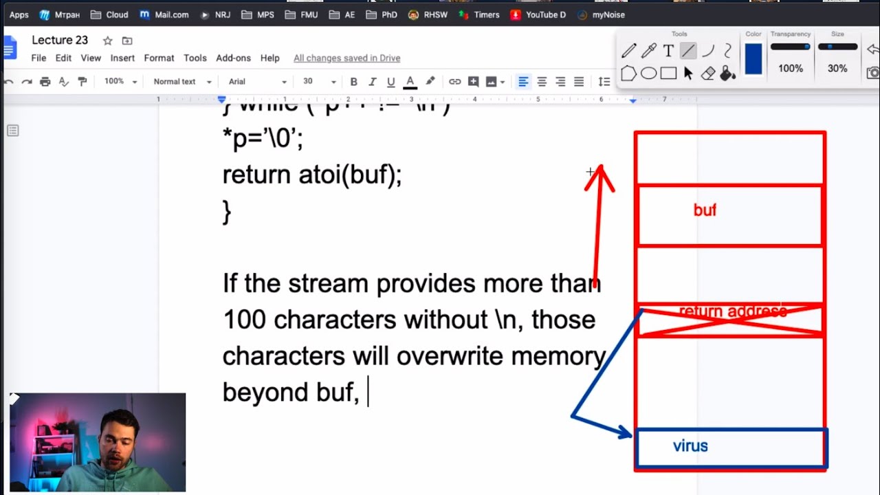Stack Smashing Attack. Programming Languages - Lecture 23. CS401 FMU ...