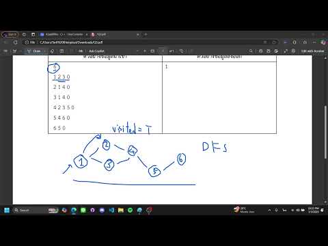DFS cycle detection explanation (Algorithm) - YouTube
