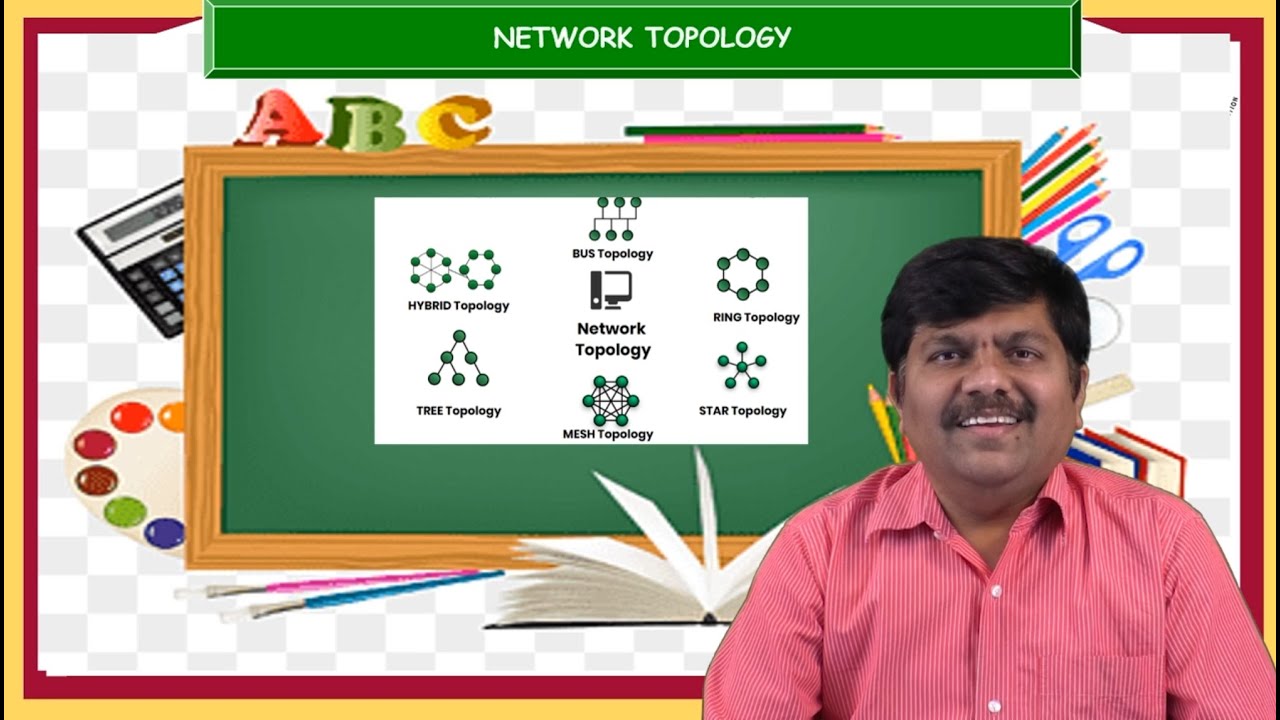 Introduction to Network Topology Dr. P Sridhar - YouTube