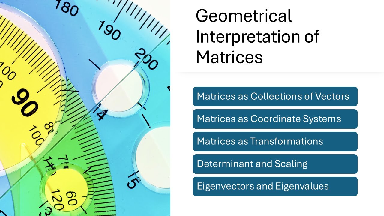Geometrical Interpretation of Matrices (Notes included) - YouTube