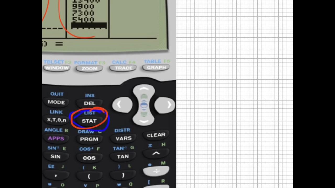 Exponential Regression on a TI calculator - YouTube