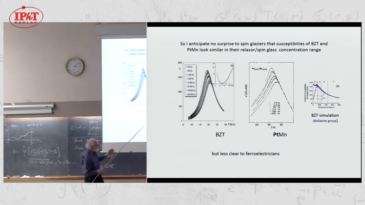 David Sherrington: Spin glasses and Random Fields in Displacive Relaxor ...