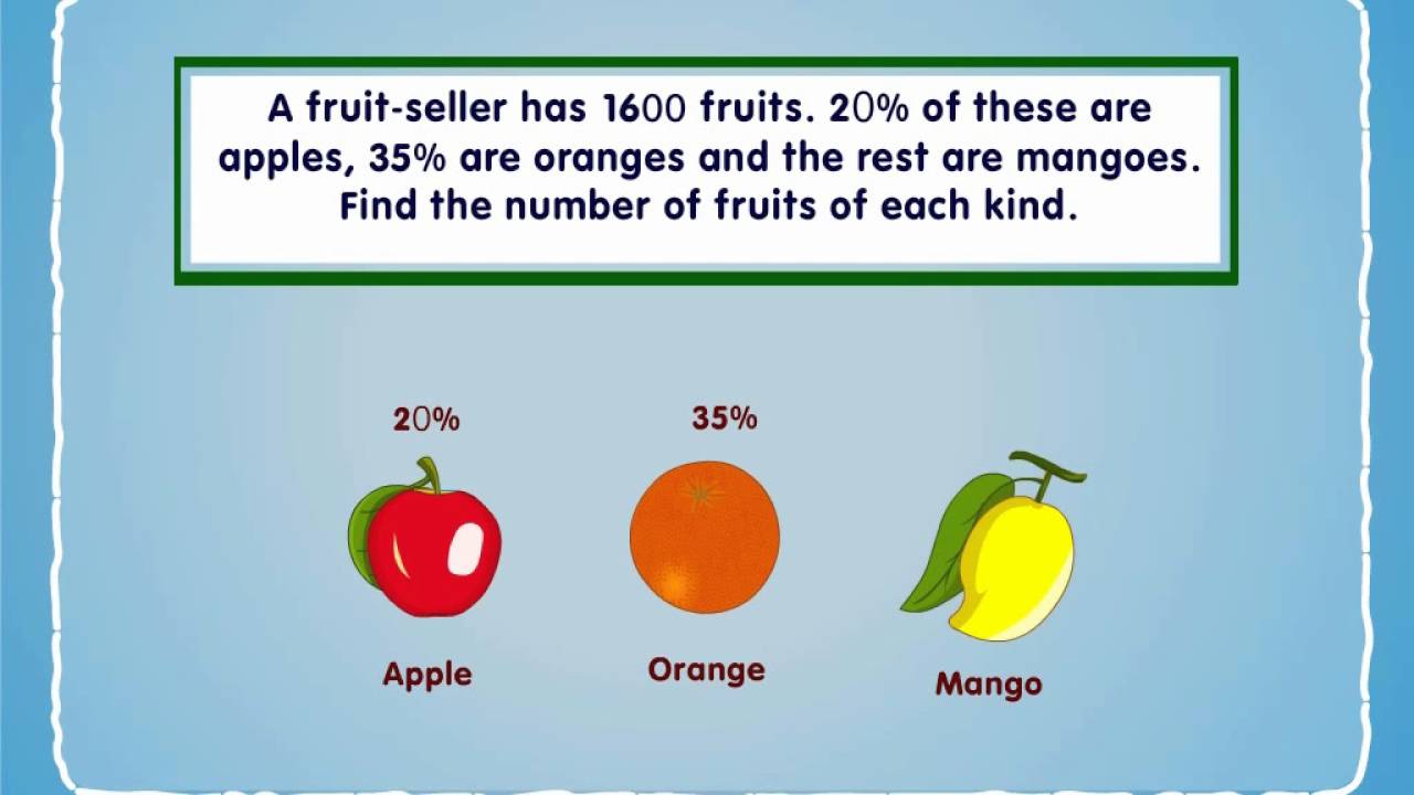 Introduction To Percentage And Its Applications YouTube introduction-to-percentage-and-its-applications-youtube