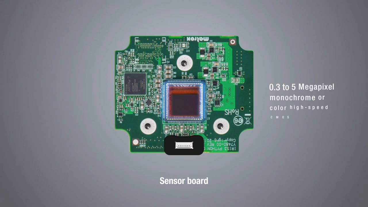 Matrox Iris GTR Smart Camera - YouTube