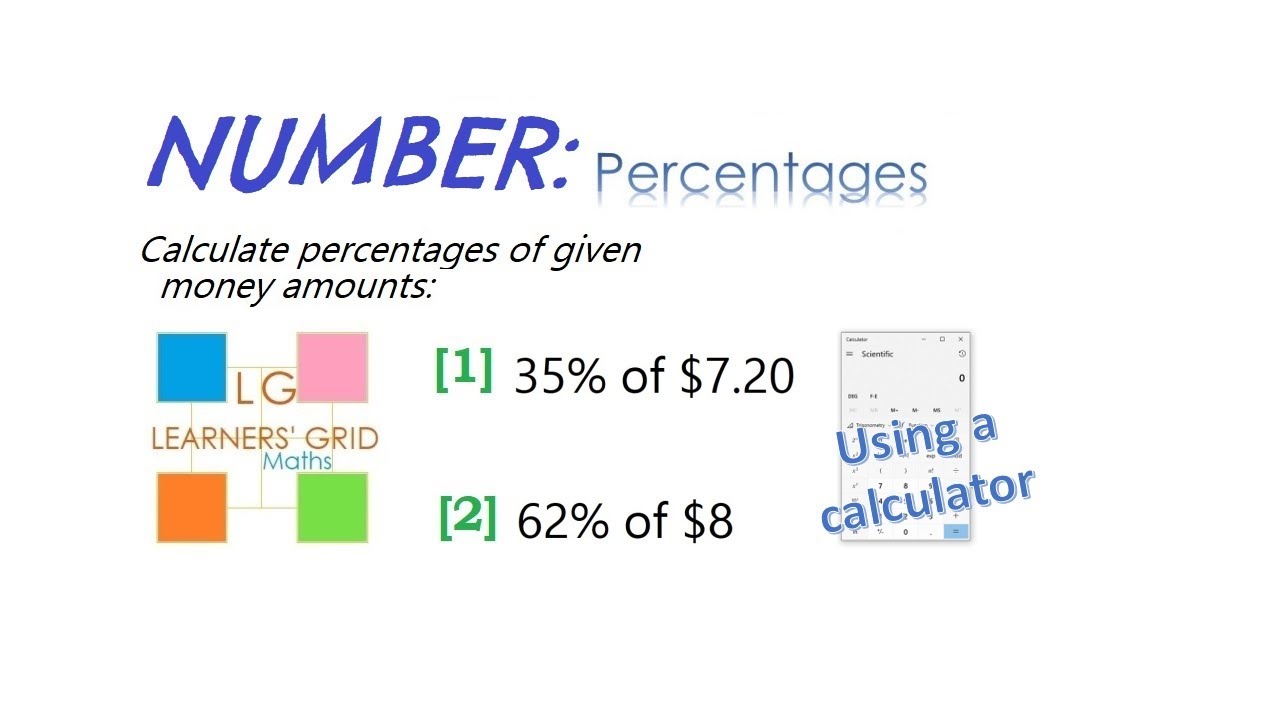 Percentages of MONEY amounts Tutorial 2 (using a calculator) - YouTube