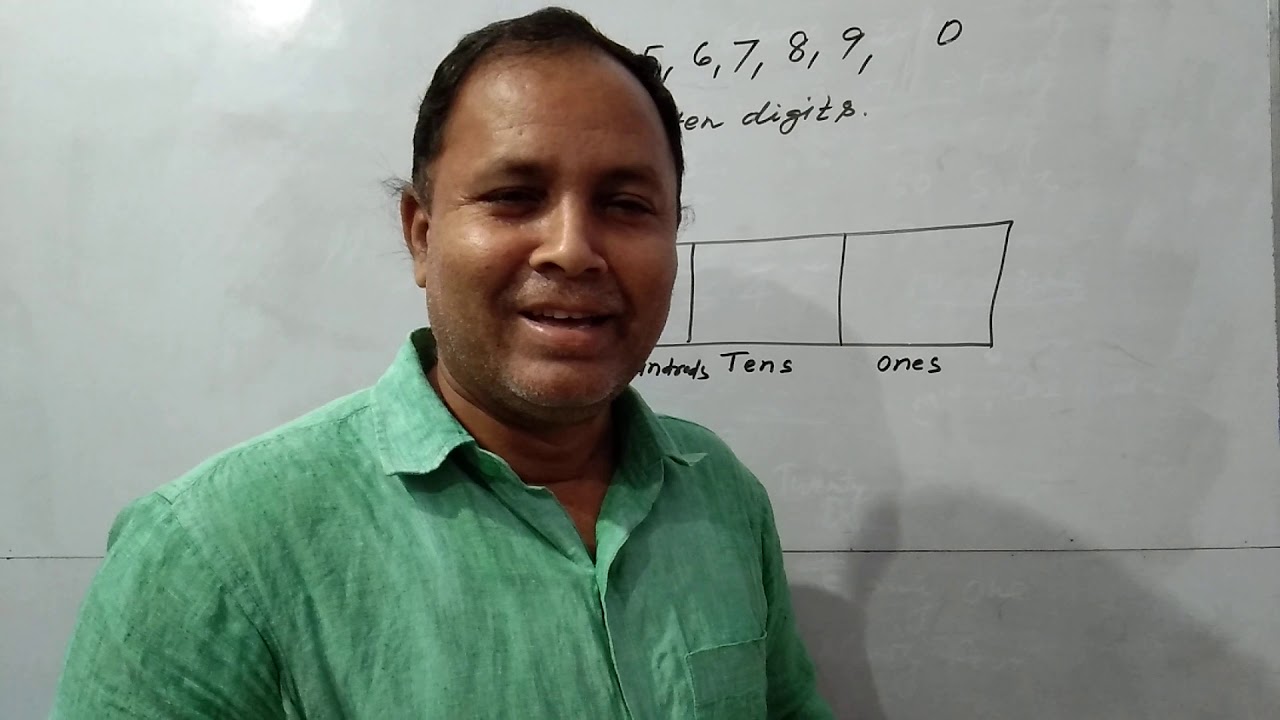 Numerals In Words For Class 3 4 5 6 YouTube Numerals In Words For Class 3 4 5 6 YouTube