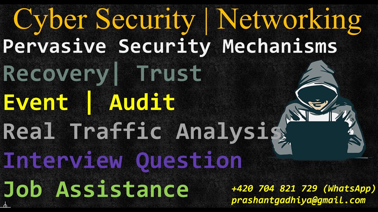 Pervasive Security Mechanisms | CEH | Cyber Security | VAPT | Interview ...