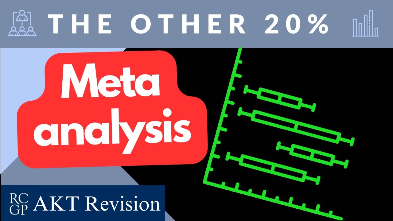Three AKT style questions about meta analysis - YouTube