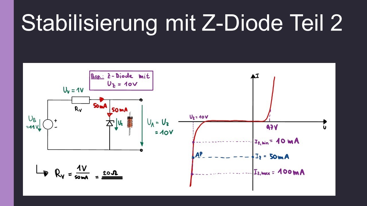 Stabilisierungsschaltung Mit Z Diode