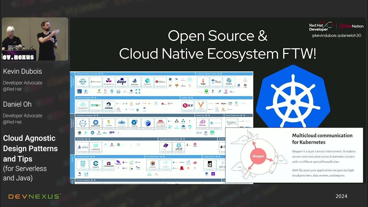 Devnexus 2024 - Cloud Agnostic Design Patterns and Tips for Serverless and Java - Kevin Dubois ...