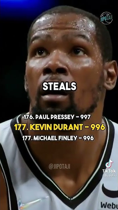 Nba what rank] Kevin Durant - YouTube