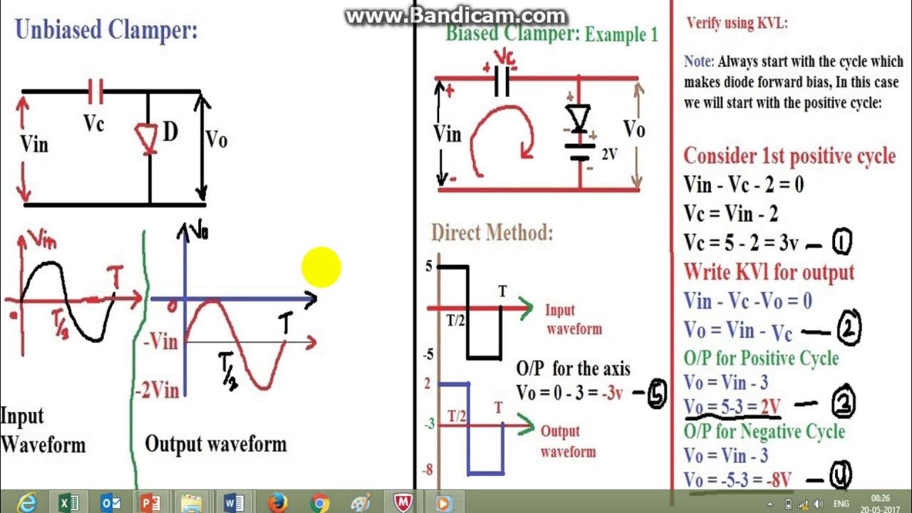 (Trick)Simplest method to find the output and draw the waveform of clamper circuit-2 - YouTube