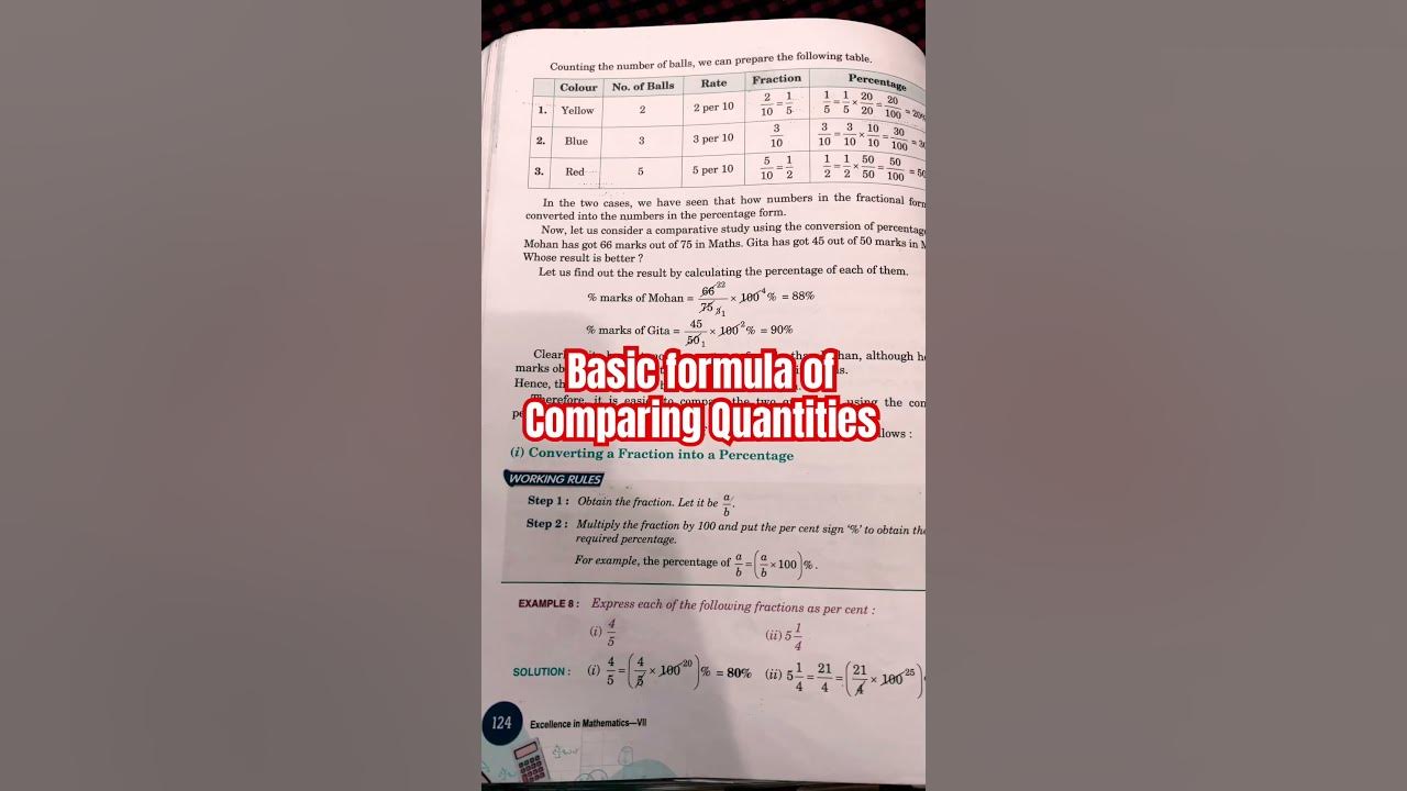 Basic formula of comparing Quantities.. #motivational #upsc #study # ...