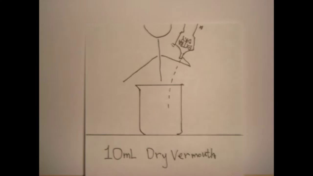 How to do a Gin Martini----Stickman stickini - YouTube