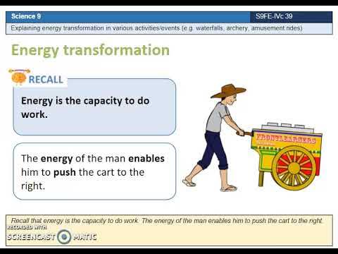 Energy Transformation in Various Activities/Events (e.g. Waterfalls ...