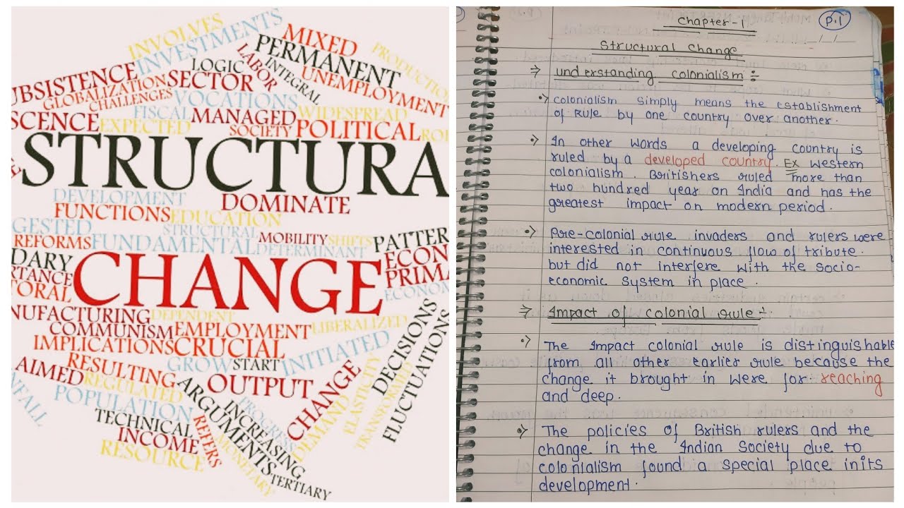 CBSE Notes for Class 12 Sociology chapter no. 1 -Structural Change ...
