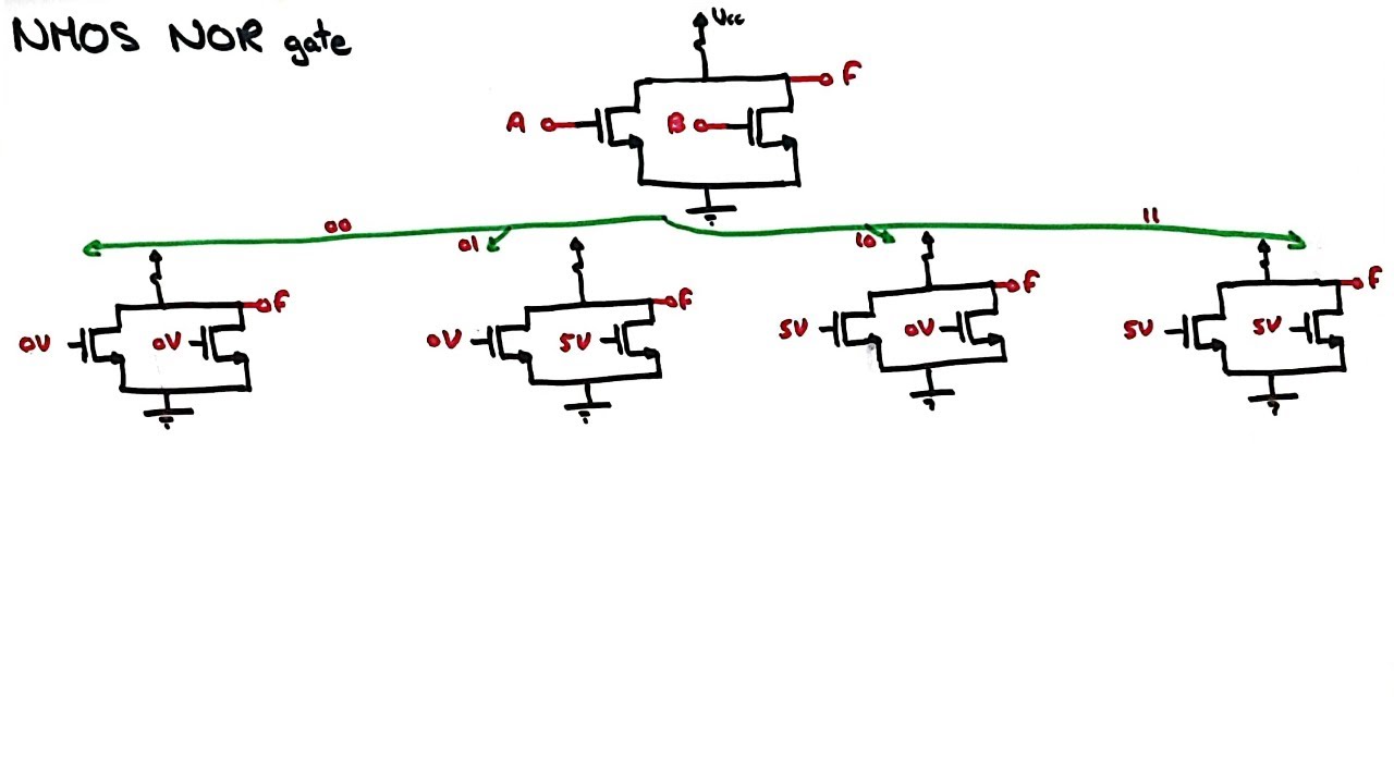 [31] Digital Electronics | NMOS NOR gate شرح عربي - YouTube