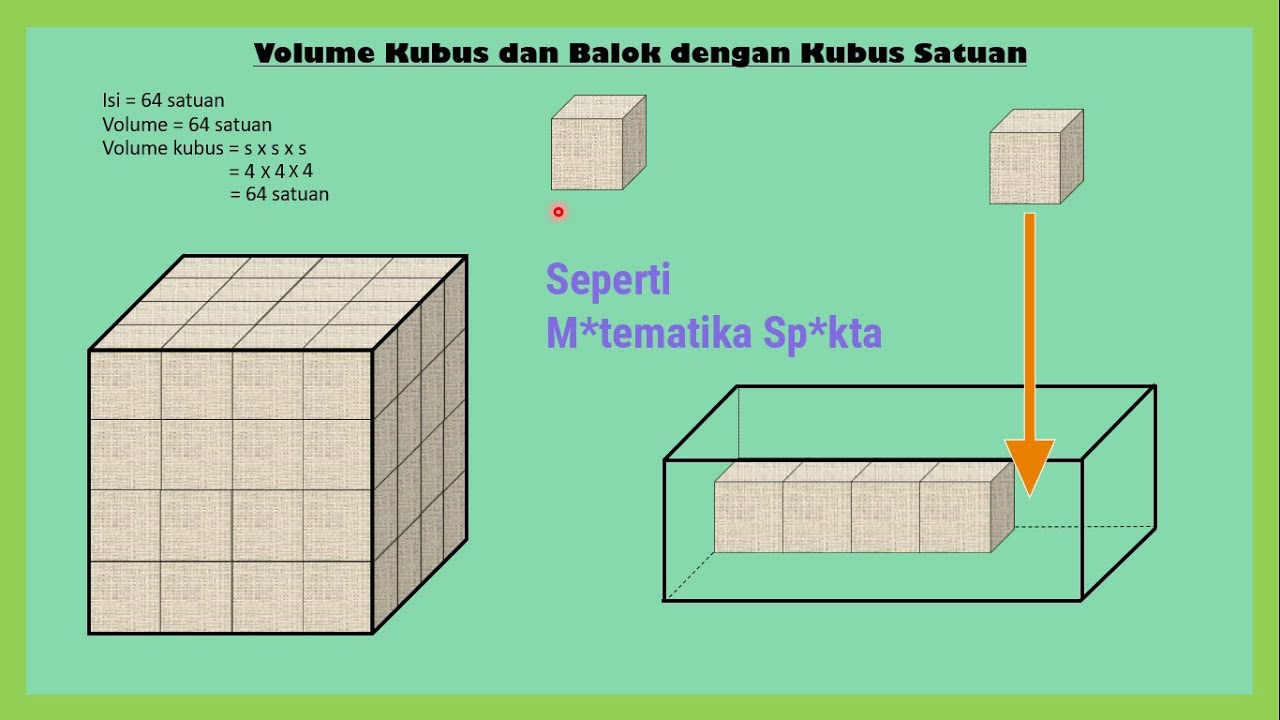 Cara Menghitung Volume Kubus dan Balok dengan Kubus Satuan - YouTube