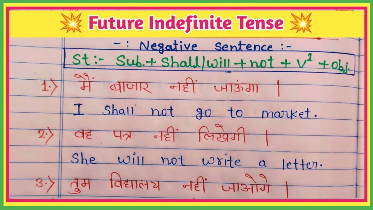 Future Indefinite Tense Negative Sentence | Use of Shall & Will ...