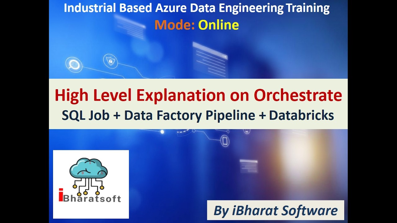 High Level Explanation on Orchestrate SQL Job | Data Factory Pipeline ...