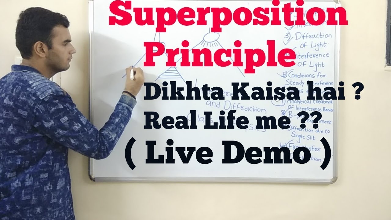 Principle Of Superposition HSC Board Class 12 Physics #superposition ...