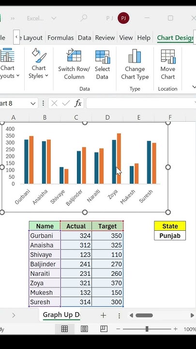 Target Vs Actual Chart in Excel: How to create variance charts in Excel with Floating markers or ...