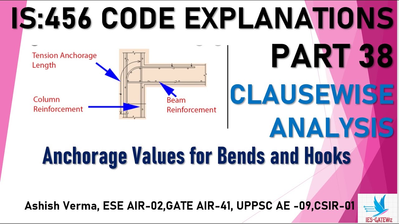 IS 456 Code Clause wise Detailed Explanations Anchorage Value Bend Hook IS 456 Code Clause wise Detailed Explanations Anchorage Value Bend Hook