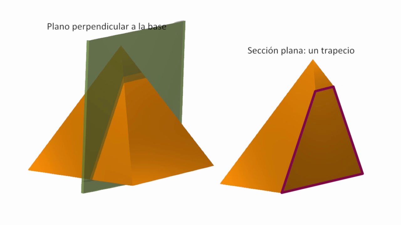 Cortes en una piramide de base cuadrada - YouTube