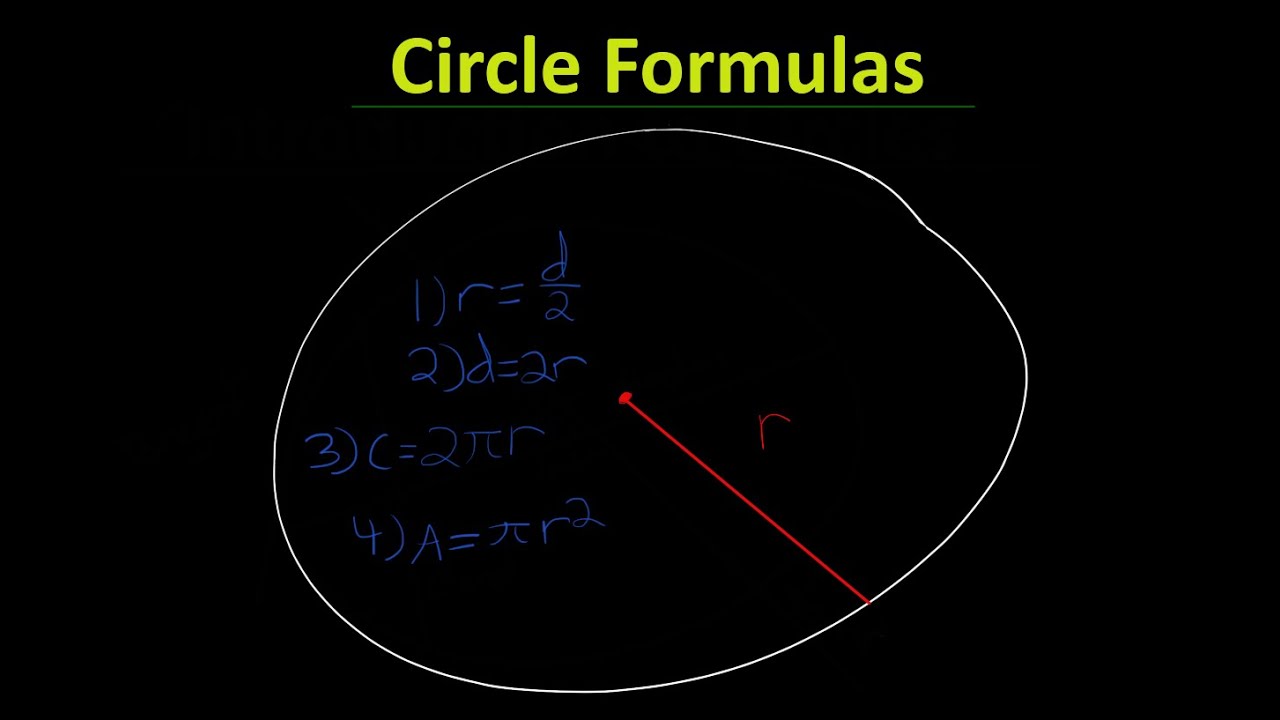 CIRCLE FORMULAS - YouTube