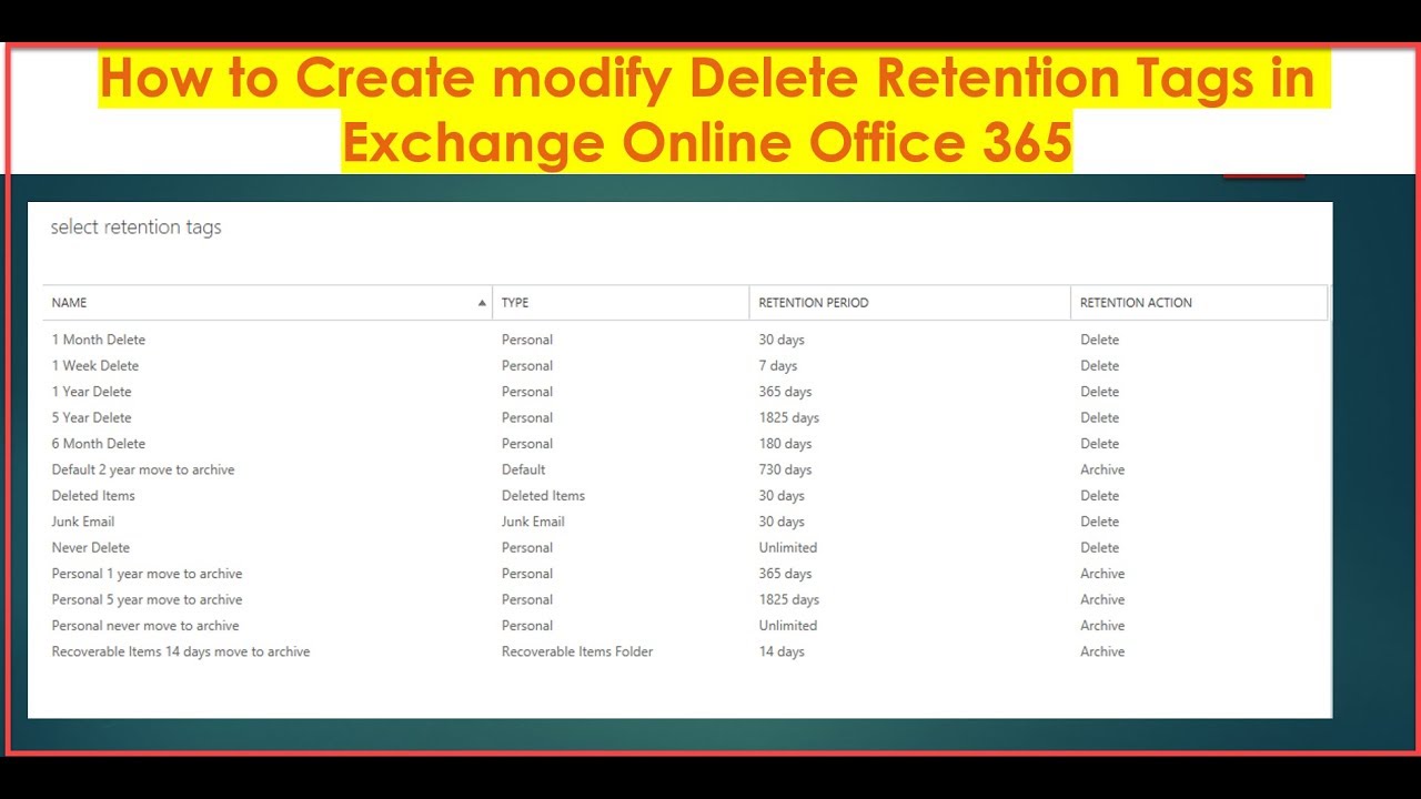 How to Create modify Delete Retention Tags in Exchange Online Office ...