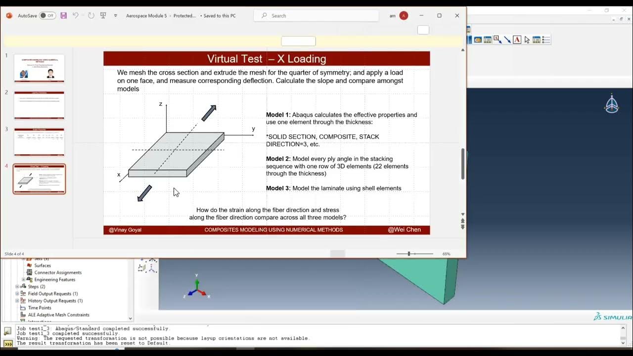 #ABAQUS TUTORIALS: COMPOSITE MODULE 5 - POST-PROCESS PLY STRESSES & STRAINS FOR 2D & 3D ...