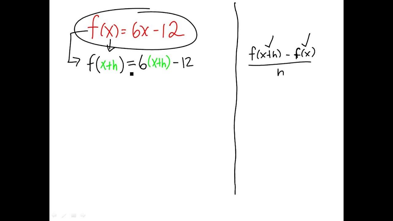 Chapter 1 Evaluating Functions (and The Difference Quotient) - YouTube