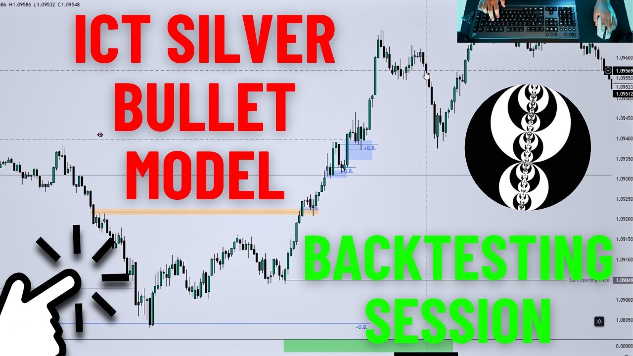Backtesting The ICT Silver Bullet Model w/ Currencies l Ep.3 - YouTube