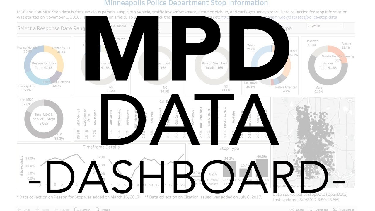 MPD Data Dashboard Explained - YouTube
