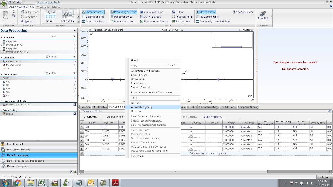 Concept of components in Chromeleon - YouTube
