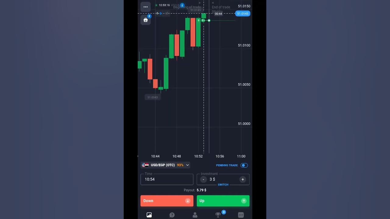 অস্কার শট। #viralvideo #trading #binaryindicator - YouTube