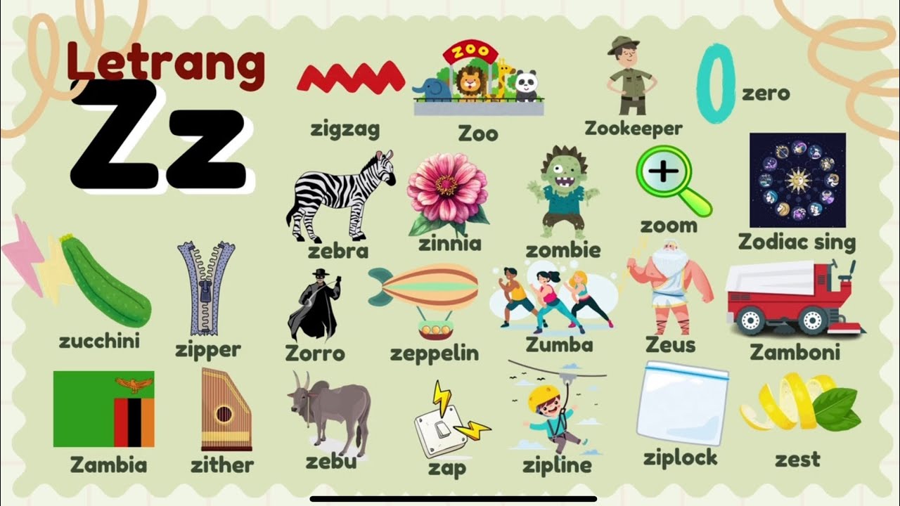 Mga Larawang Nagsisimula sa Letrang Zz | Hiram na titik - YouTube