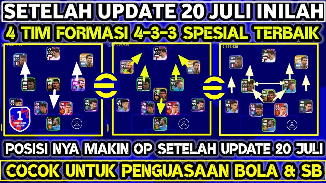WOW !! INILAH FORMASI 433 SPESIAL TERBAIK DI EFOOTBALL 2023 UNTUK ...
