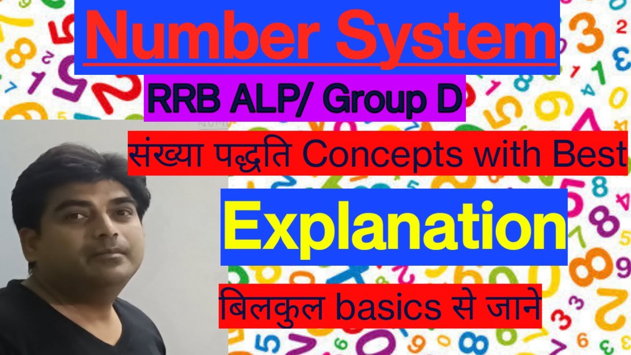 Number System | Natural number, whole number, prime number, integers, rational and irrational ...