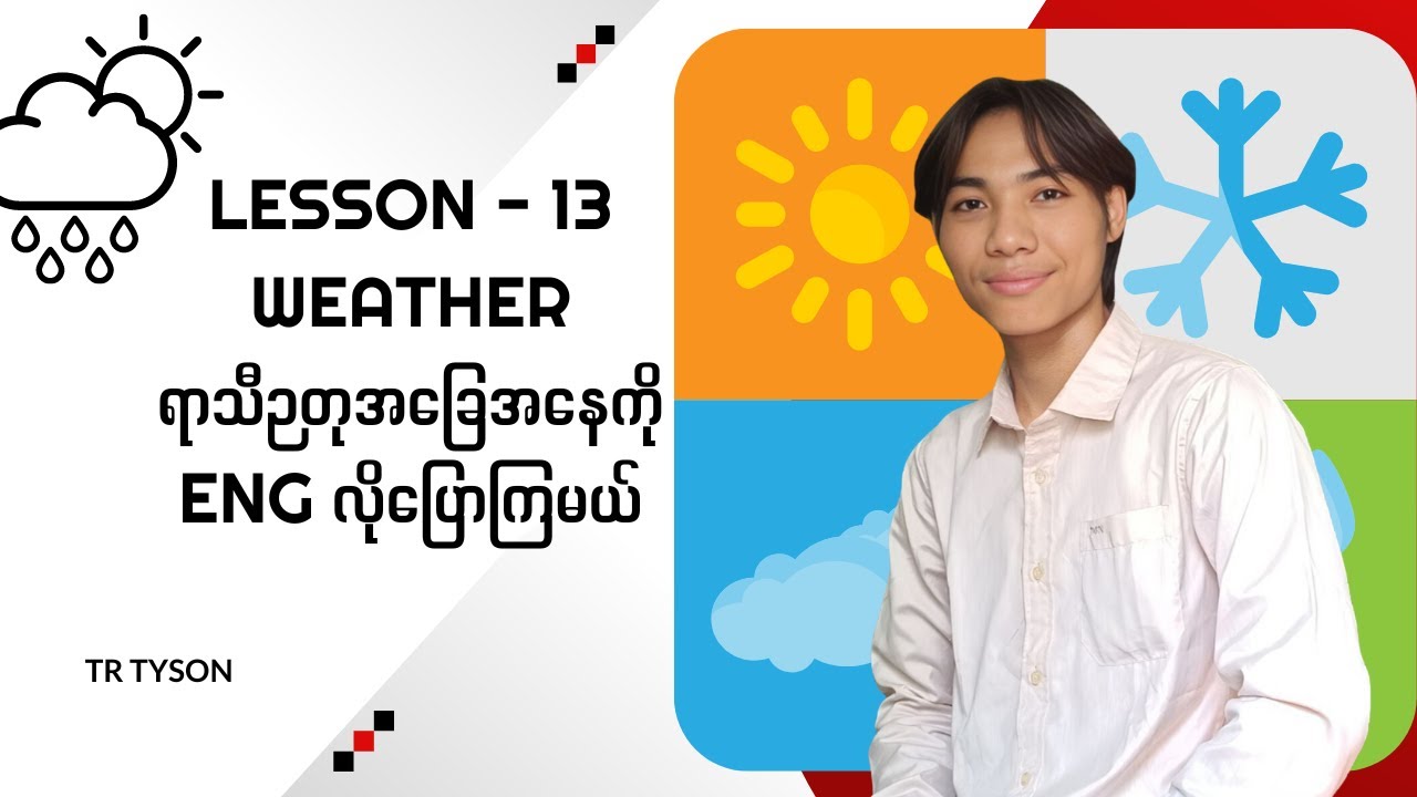 Unit-13 (Weather) English Basic Lesson for Beginners - YouTube