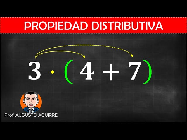 Propiedad Distributiva De La Multiplicación 3ra