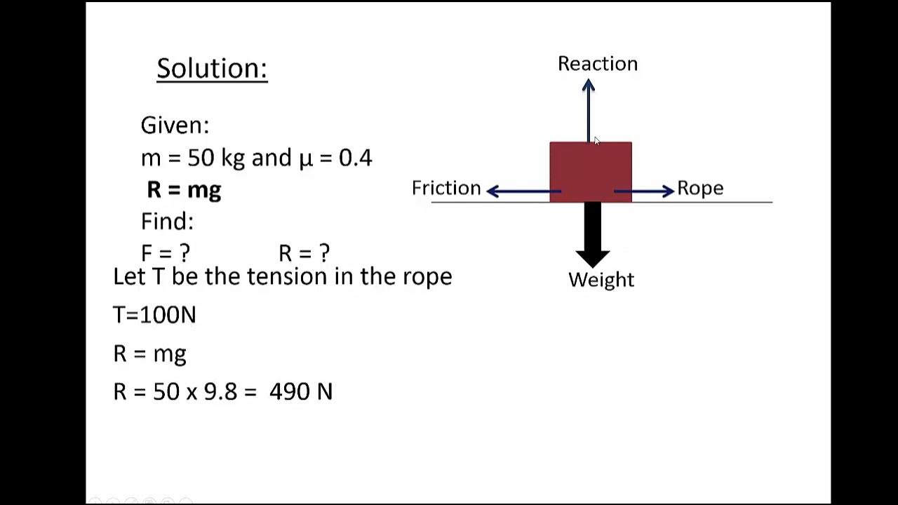 #MTH304 Lecture 34 Part 4 || Friction Example 3 || Virtual University - YouTube